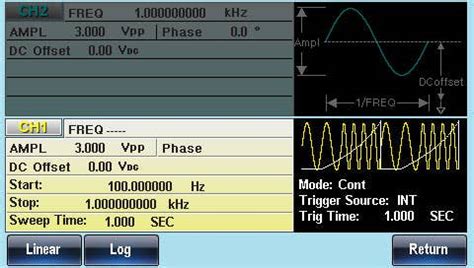 Instek AFG 3021 20 MHz Single Channel Arbitrary Function Generator