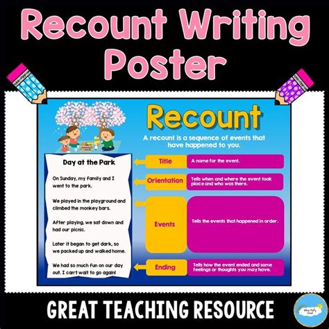Recount Writing Display Poster Recount Writing Writing Posters Writing