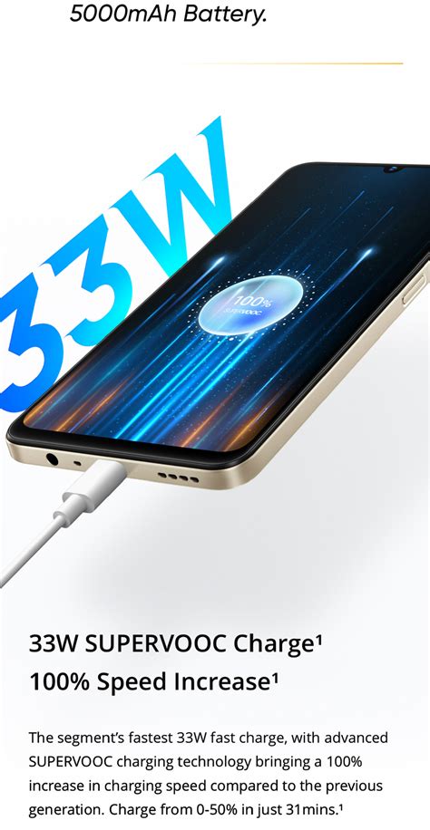 Realme C GB GB GB GB Shopee Philippines