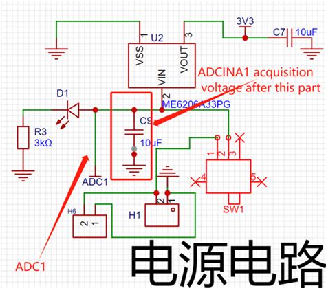 tms320f28035 problems in using the adc function of tms320f28035 to