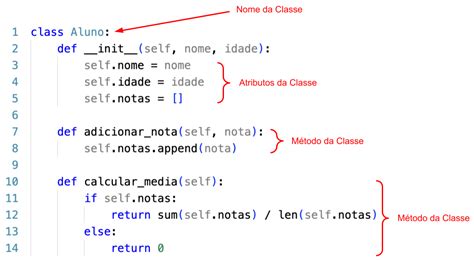 O Método Init é Um Método Especial Denominado Construtor Da Classe Esse Método é Chamado
