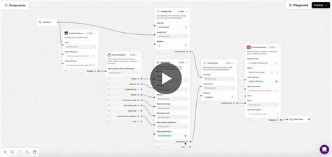 Ai Aiagents Langflow Llm Automation Proofofconcept Api Nlp