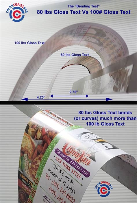 Differences Between 80 Lb And 100 Lb Paper