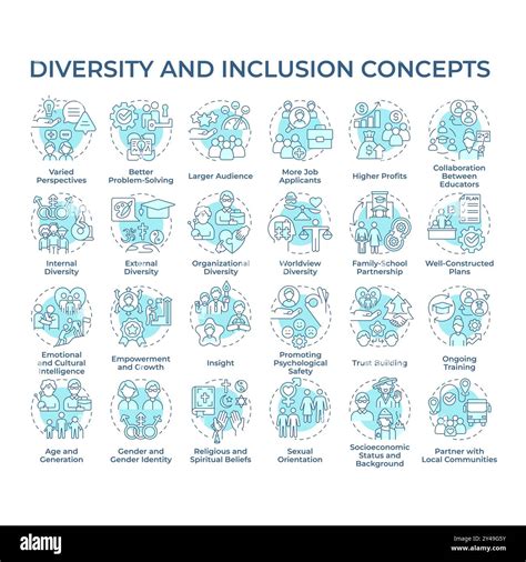 Diversity Inclusion Illustration Icons Stock Vector Images Alamy