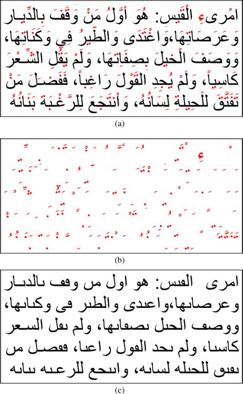 Figure 1 From Offline Arabic Handwriting Identification Using Language
