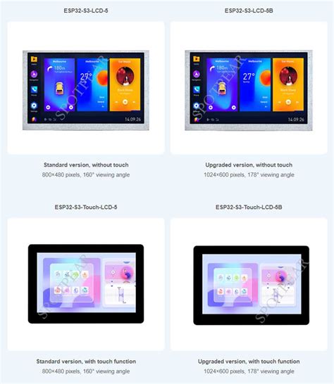 Esp32 S3 5 Inch Lcd Development Board 800x480 Touchscreen Display Tvbox Lvgl Hmi Sensor Can Rs485