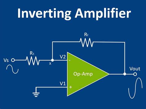 What Is An Inverting Amplifier What Is An Inverting Amplifier