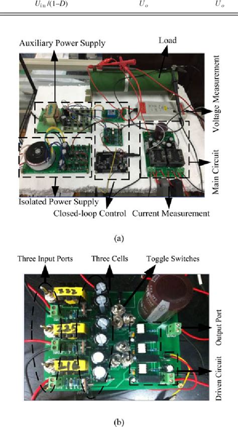 Figure 11 From Multi Input Step Up Converters Based On The Switched Diode Capacitor Voltage