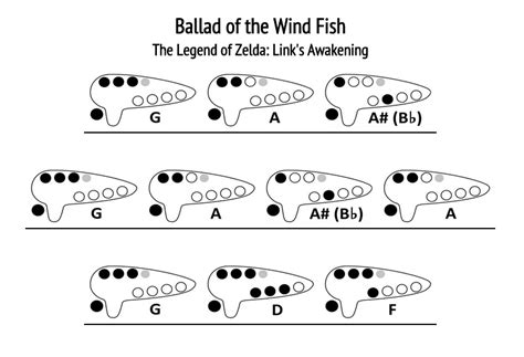 8fn Transverse 8 Hole Ocarina First Note Learn To Play Ocarina