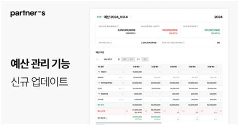 브릿지코드 파트너스 기업 예산 관리 기능 선봬