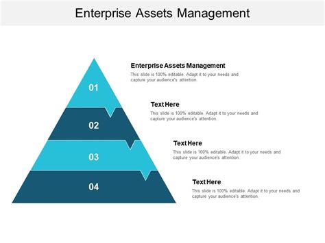 Enterprise Assets Management Ppt Powerpoint Presentation Outline Structure Cpb Powerpoint