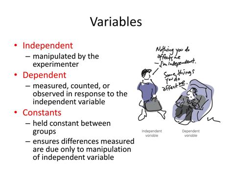 Ppt The Scientific Method And Scientific Inquiry Powerpoint