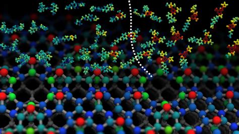 A Machine To Learn Them All Epfl