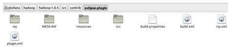 eclipse setup for hadoop development