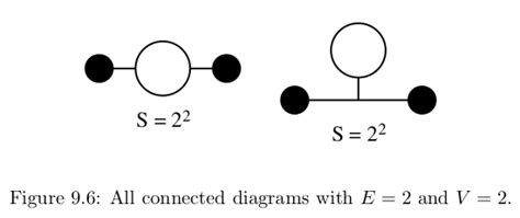 the path integral for phi 3 theory solved explicitly in terms of
