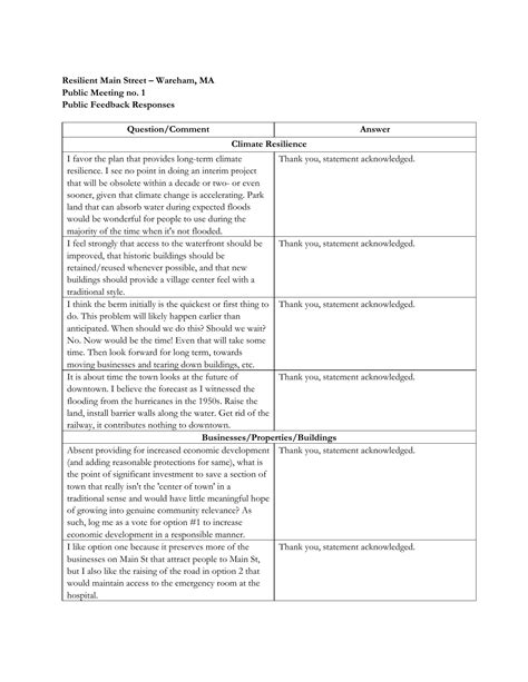 final qa publicmeeting1 wareham resilient main street pdf docdroid