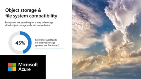 Introducing NFS Support For Azure Blob Storage