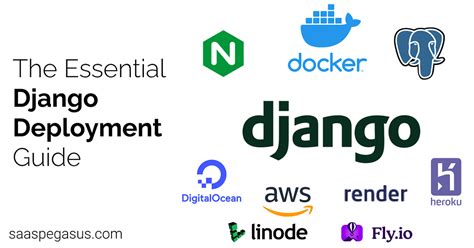 The Essential Django Deployment Guide Show And Tell Django Forum