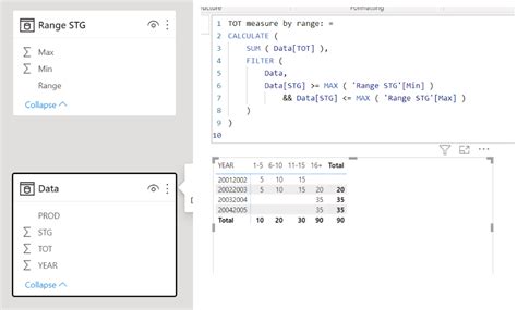Solved Range Filtration Based On Column Values Microsoft Fabric