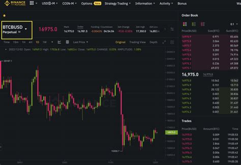 Binance Futures Trading How To Guide