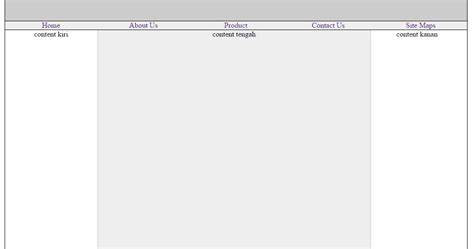 html css membuat layout sederhana menggunakan css ~ blog sikode