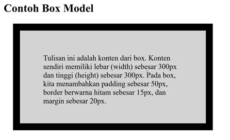 Belajar Css 08 Definisi Box Model — Minarsih Tech