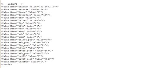 Enabling Acl In Pbt Ont And Push It From Genieacs Genieacs Forum