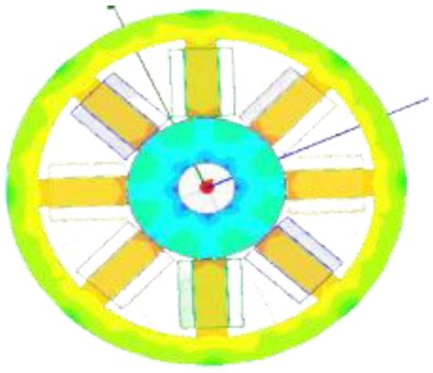 Modeling Of A Digital Twin For Magnetic Bearings