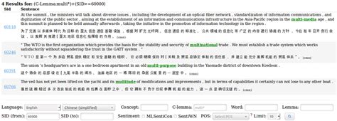 Inter Annotator Agreement Reports Download Scientific Diagram
