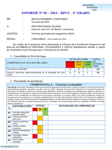 Informe De Dpcc 2º Pdf Comportamiento Evaluación