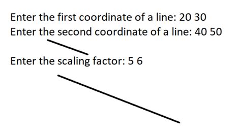 C Implementation Of Scaling In Computer Graphics Geeksforgeeks