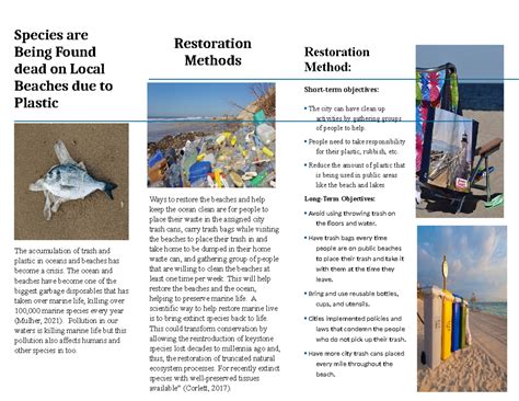 Restoration Pamphlet N A Species Are Being Found Dead On Local