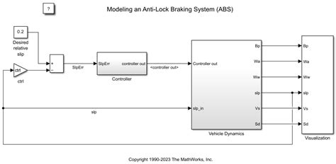 Baseline Testing Matlab And Simulink