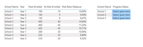 Solved Evaluate Rows In Dax Measure To Determine A Single Microsoft Fabric Community