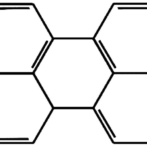 Intra Molecular Sections Slsr Of The Molecular Switch M Download