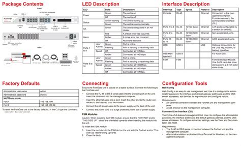 Fortigate 200 B Quickstart Pdf