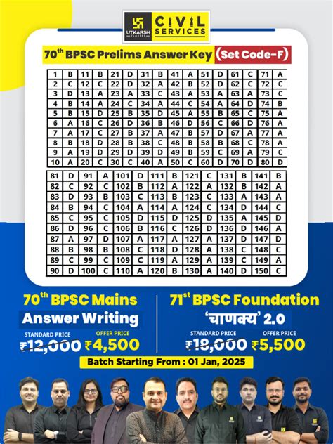 70th Bpsc Prelims Answer Key Pdf
