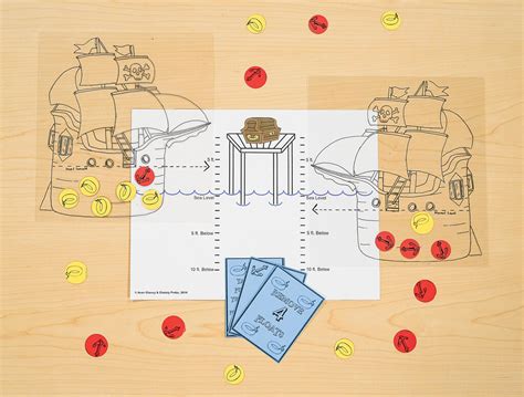 Floats And Anchors Answers At Guillermo Wilbur Blog