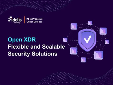 What Is Open Xdr Unified Detection And Response Solution Fidelis Security
