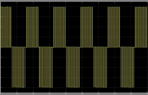 A Photovoltaic Array Simulation Model For Matlab Simulink Gui Environment