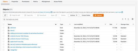 Hosting A Static Website On AWS Using S And CloudFront Nelson Figueroa