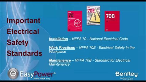 The New Nfpa 70b 2023 Standard For Electrical Maintenance From Guide