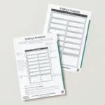 How To Perform A Whys Analysis Step By Step Guide