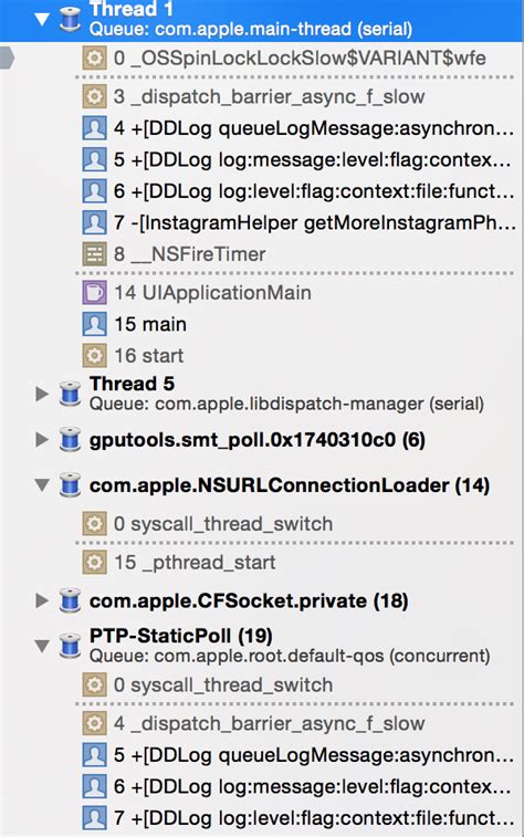 Multithreading Syscallthreadswitch Ios 83 Race Cocoalumberjack