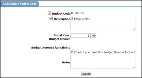 Budget Codes