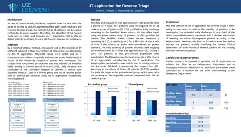 Pdf It Application For Reverse Triage