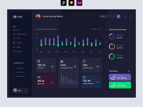 Social Media Influencer Dashboard Ui Dark Ui Figma Freebie Social