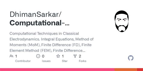GitHub DhimanSarkar Computational Electromagnetics Computational Techniques In Classical