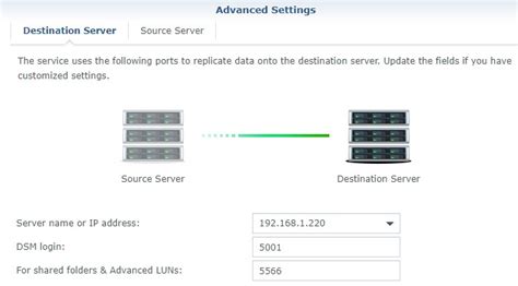 How To Set Up Snapshot Replication On A Synology NAS