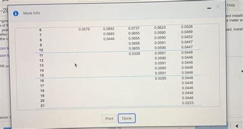 solved problem 7 20 algorithmic question help tho